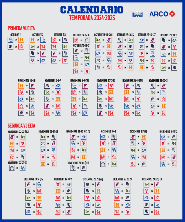 ¿Dónde ver los juegos de la LMP en vivo, TV y streaming de la temporada ... ¿Dónde ver los juegos de la LMP en vivo, TV y streaming de la temporada ...